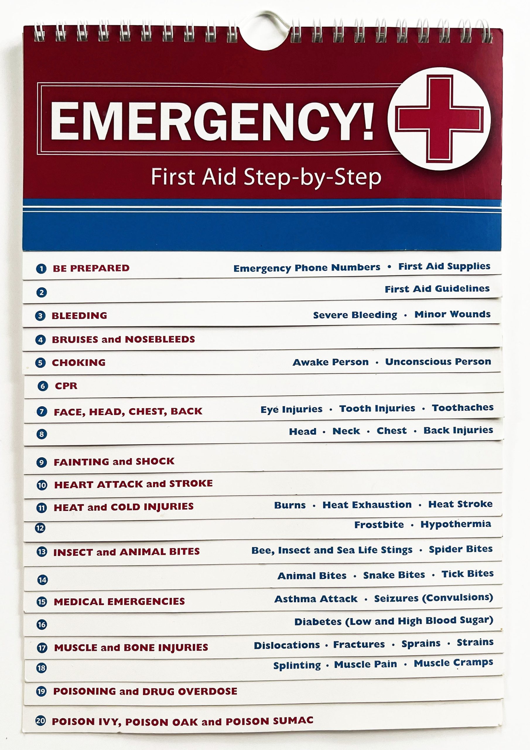 Emergency First Aid – Step by Step